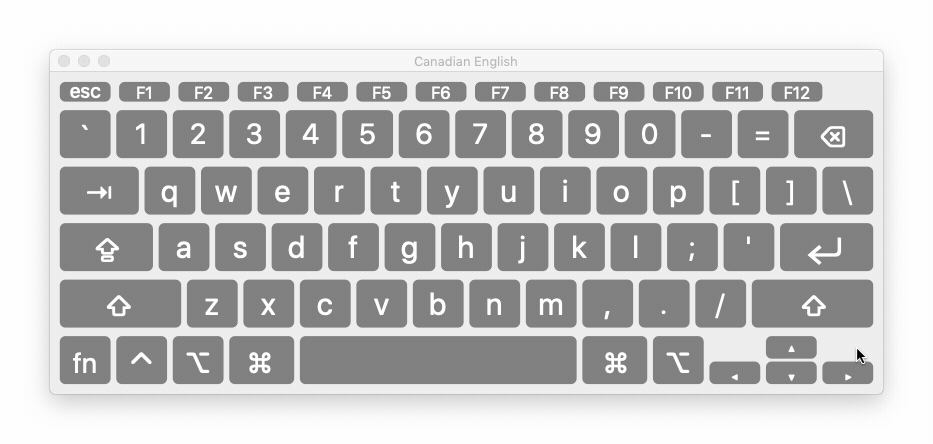How To Type Mac Keyboard Symbols And Characters Setapp